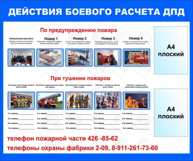 «Пожарный расчет» | ZNAK78
